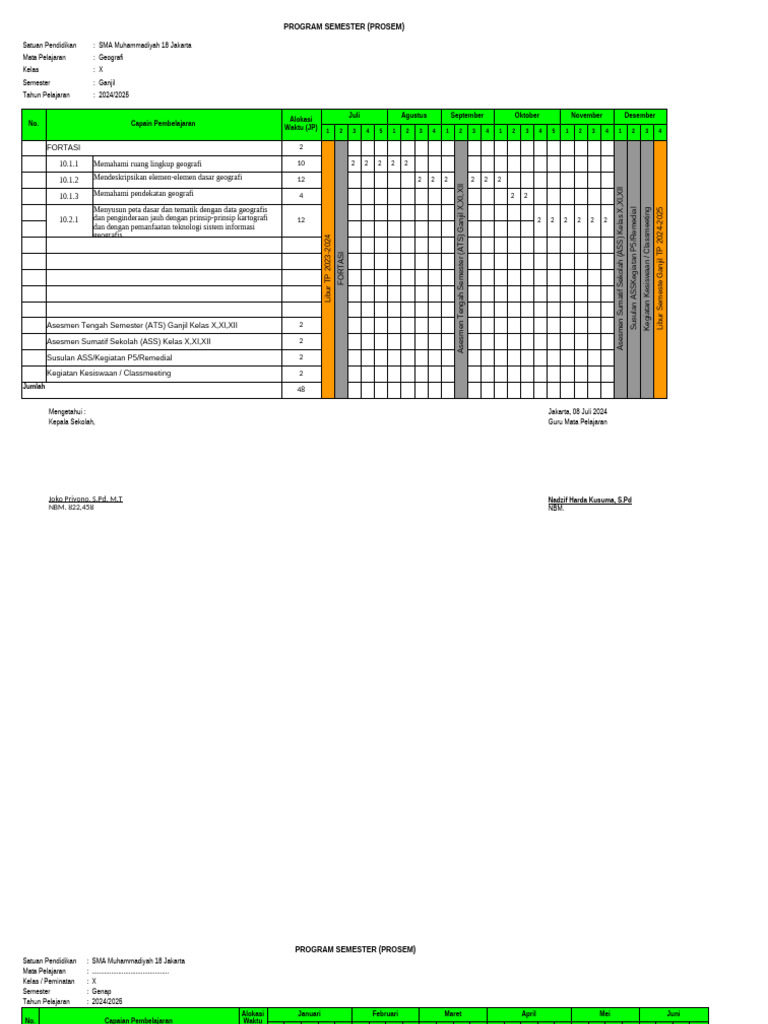 1.3 Program Semester Kelas X Geo | PDF