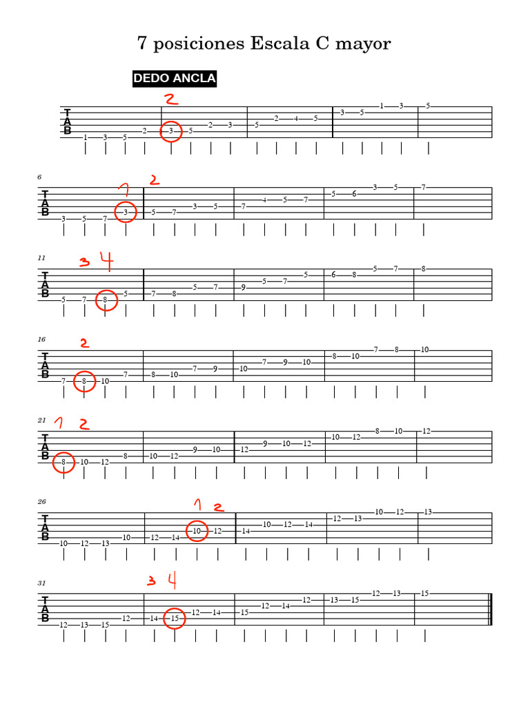 7 posiciones Escala C mayor | PDF