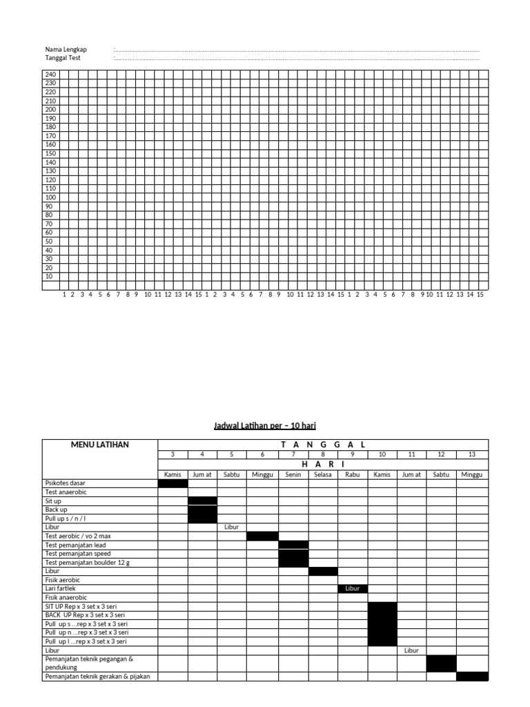 Laporan Program Fpti | PDF