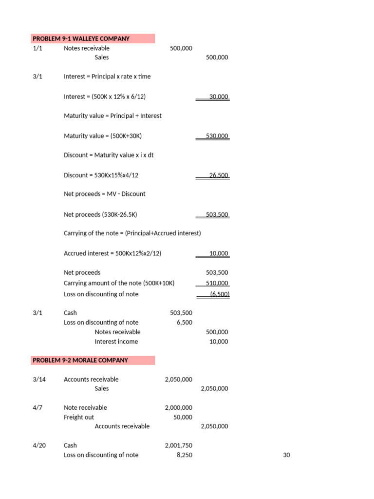 Chapter 9 Receivable Financing Assignment No. 8 | PDF