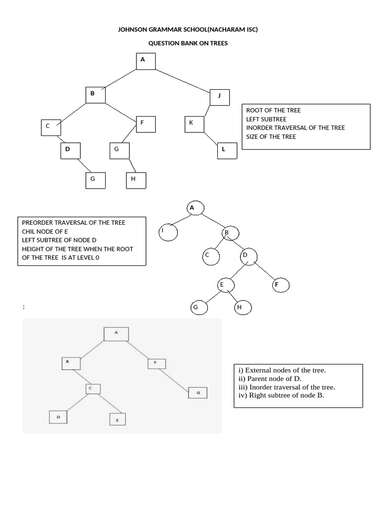 Trees Revision | PDF