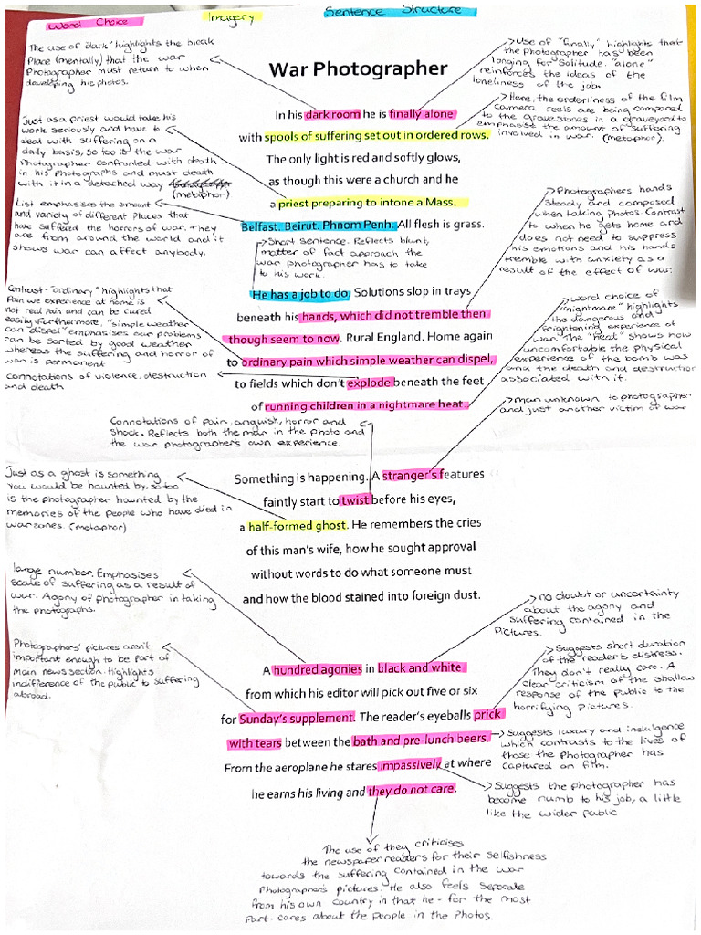 War Photographer - Carol Ann Duffy Annotated | PDF