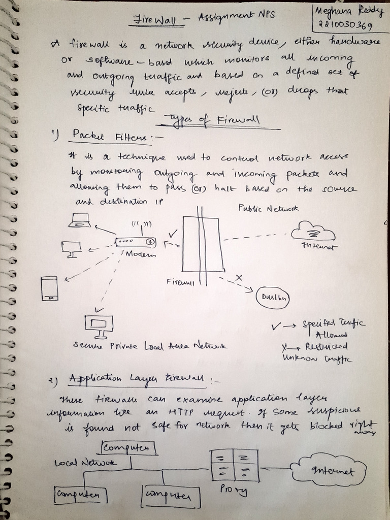 nps class assignment | PDF