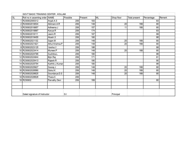 Untitled Spreadsheet - Google Sheets | PDF
