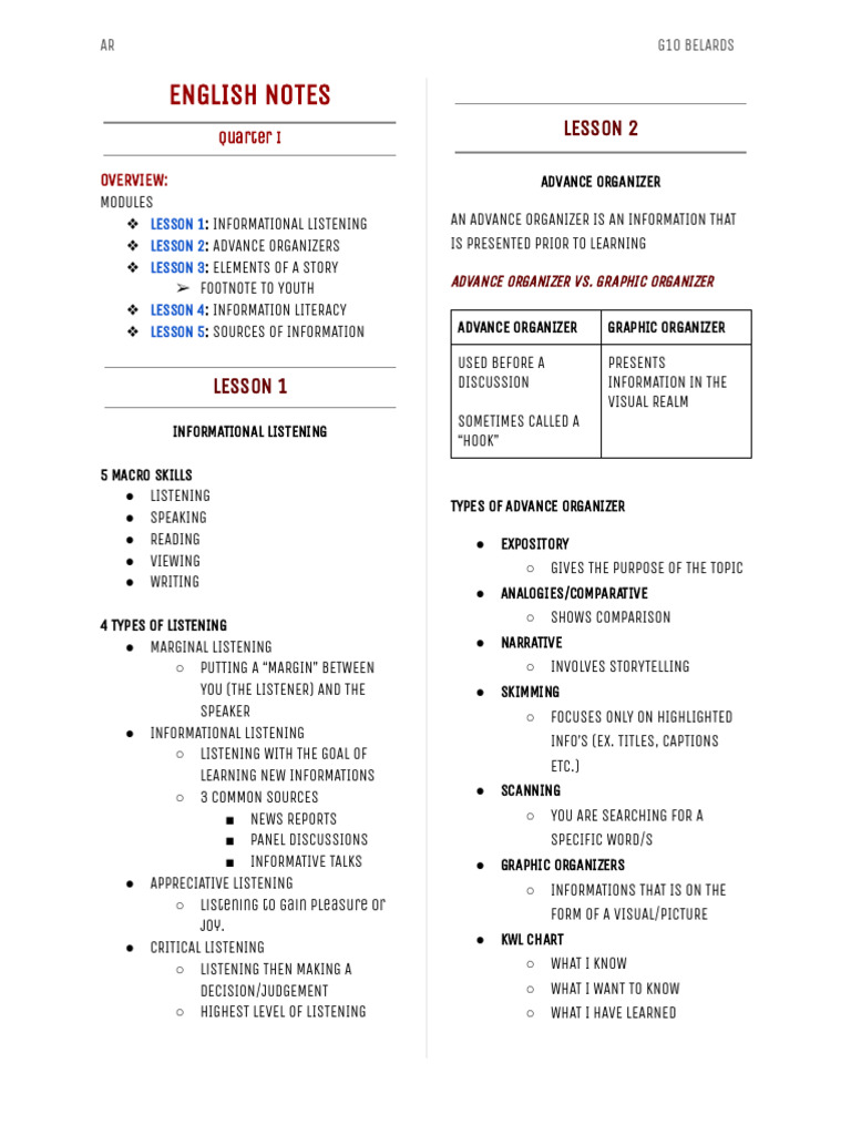 English Reviewer | PDF