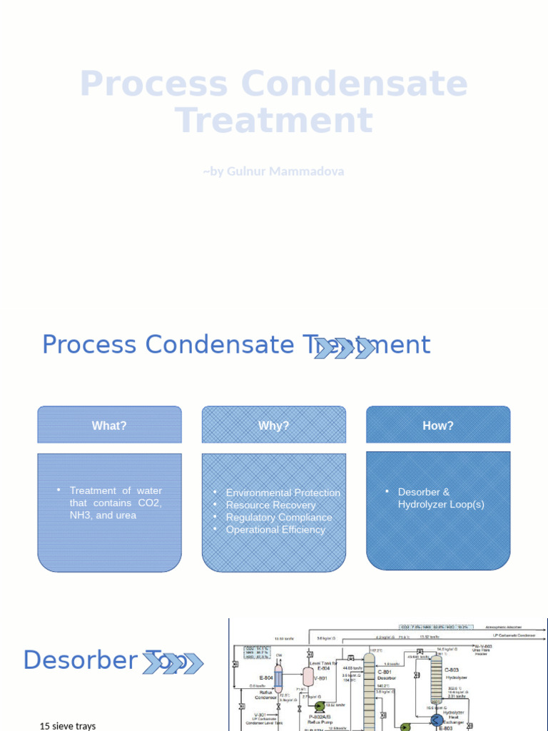 Process Condensate Treatment | PDF