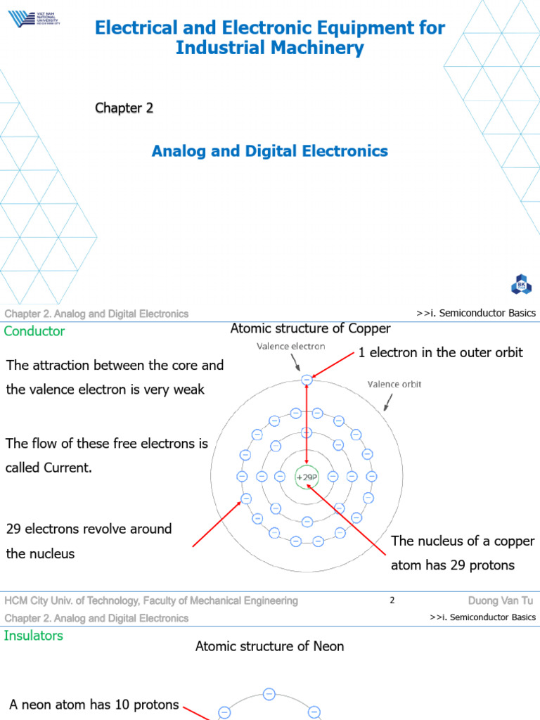 Ch2 - Analog and Digital Electronics | PDF
