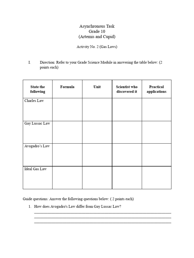 Asynchronous Task - Activity No. 2 Artemis and Cupid | PDF