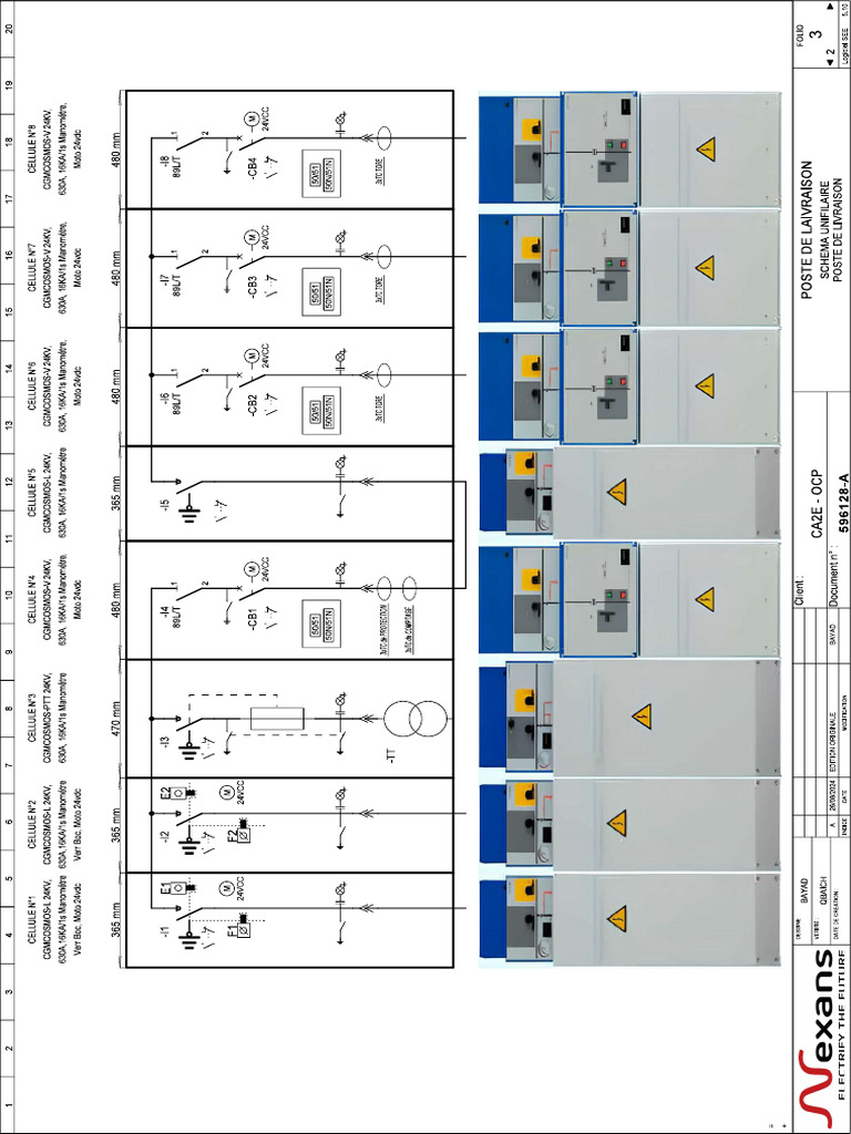 Schèma PDL GIS | PDF