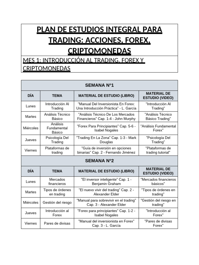PLAN DE ESTUDIOS INTEGRAL PARA TRADING | PDF