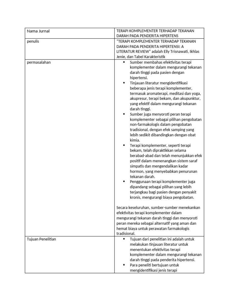 Review Jurnal ARUM DIAH UTAMI 2 | PDF | Self-Improvement | Wellness