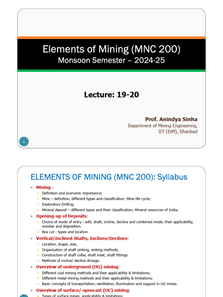 MNC200 As Lecture 19-20 Monsoon Sem | PDF