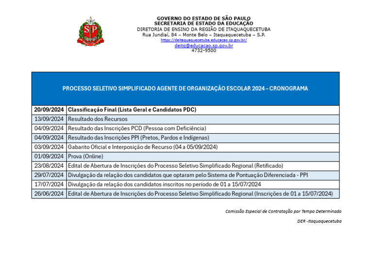 Aoe Pss Cronograma Itq 10 09 | PDF