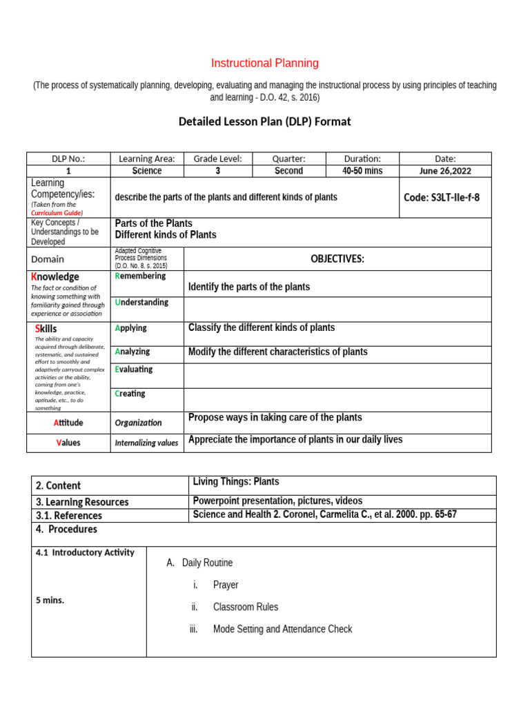 Revised Detailed Lesson Plan - Donasco, Jenny S | PDF