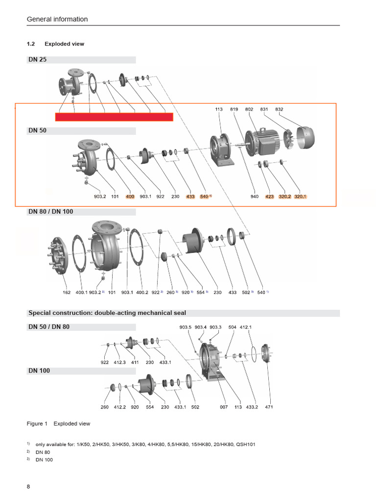 General Information: 1.2 Exploded View | PDF