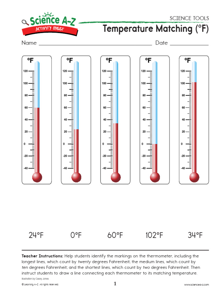 k2 Temperatures Activity | PDF