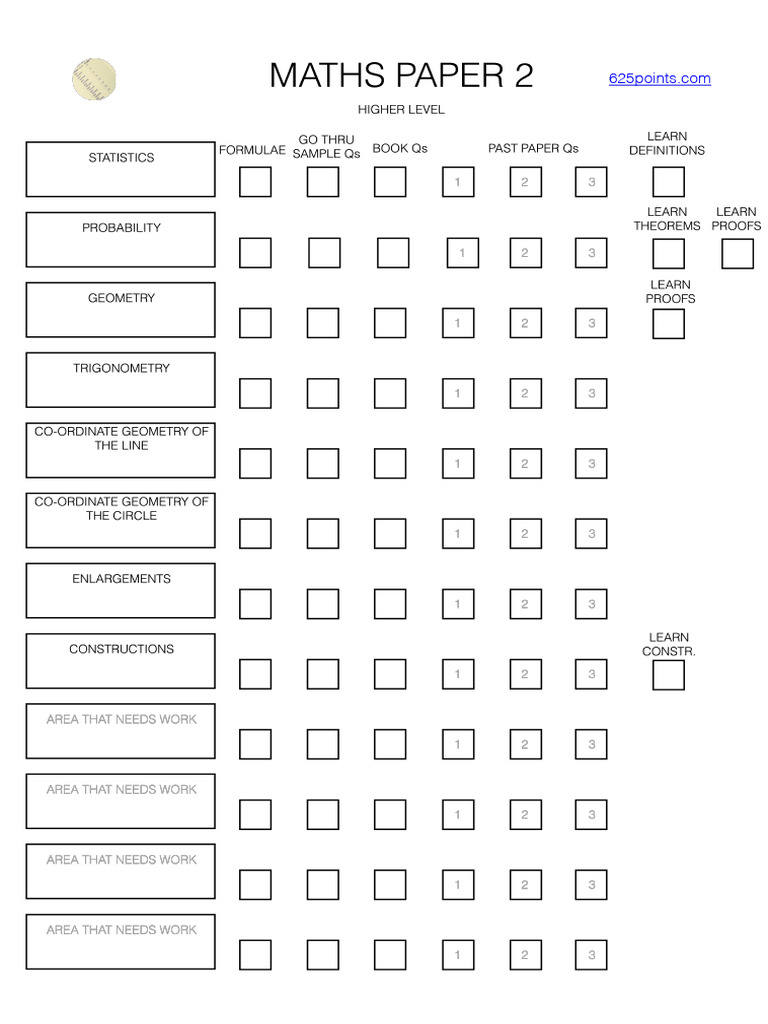 Leaving Cert Maths Paper 2 Study Plan | PDF
