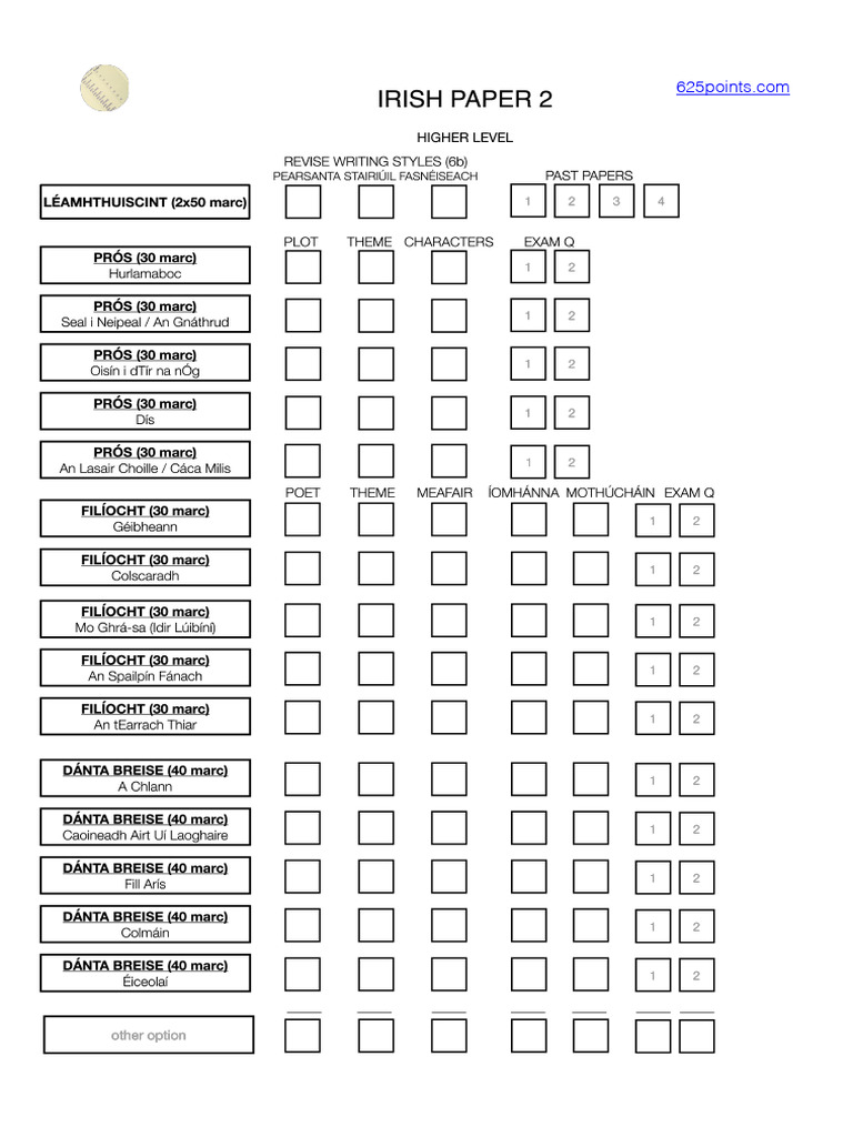 Leaving Cert Irish Paper 2 Study Plan | PDF