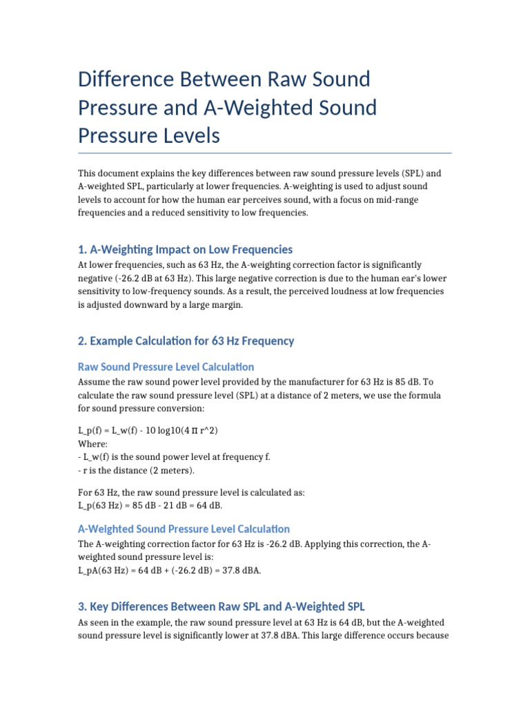 Difference Between Raw and A Weighted Sound Pressure Levels | PDF
