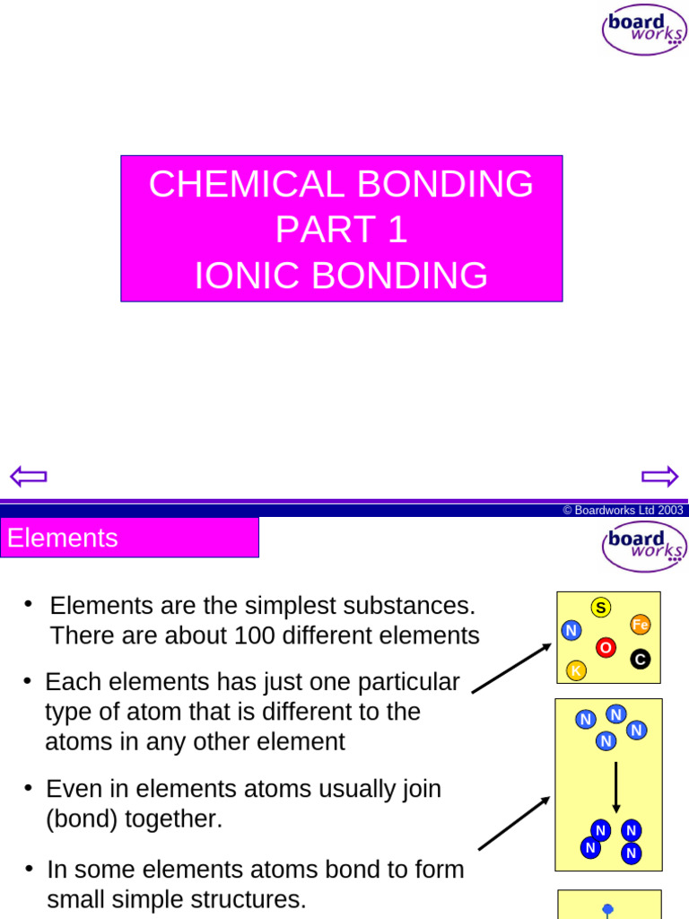 KS4 Bonding Part 1 | PDF