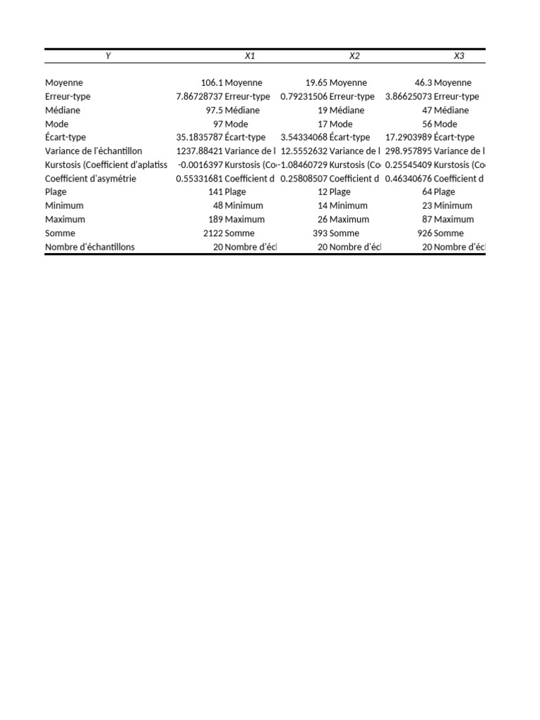 TD Regression 1 | PDF