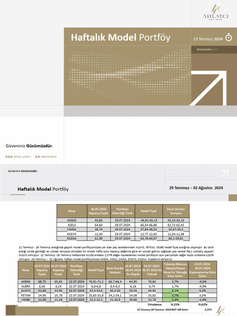 Haftalık - Model - Portfoy-29 TEMMUZ 2 AĞUSTOS | PDF
