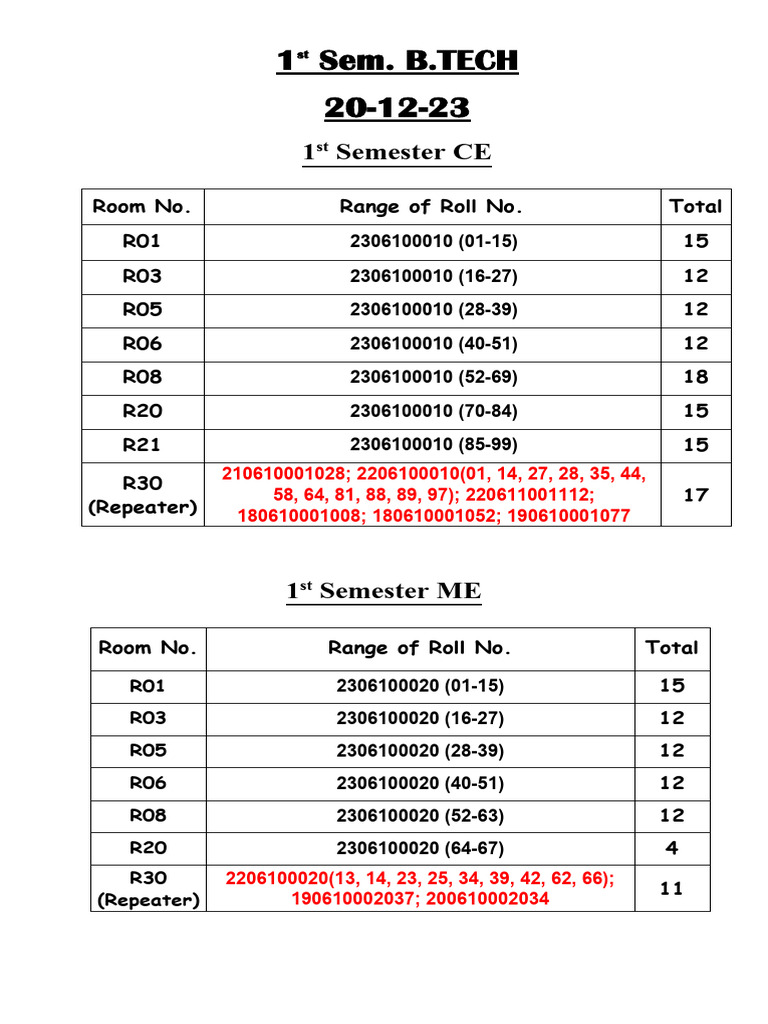 1st BTech - 3rd MCA Board Display-2 | PDF
