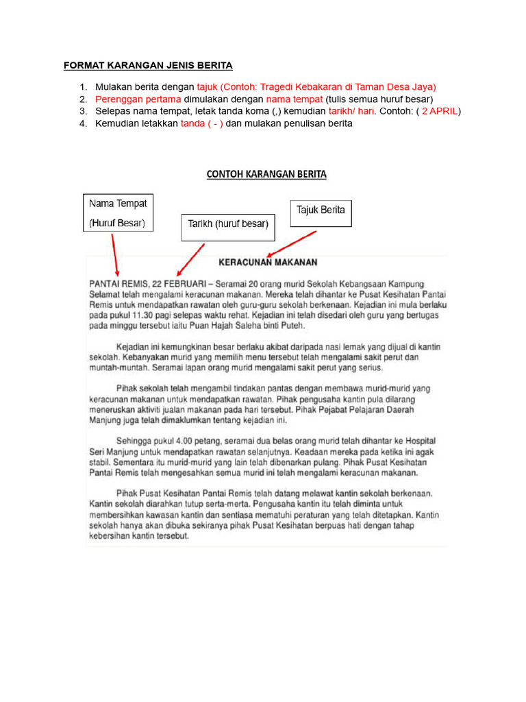 FORMAT KARANGAN JENIS BERITA | PDF