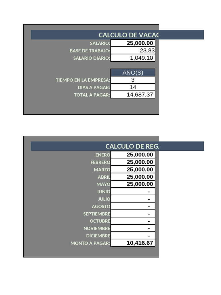 Hoja de Cálculos TSS | PDF