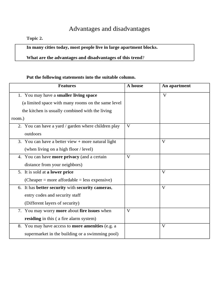Pros and Cons Table Accommodation Updated | PDF