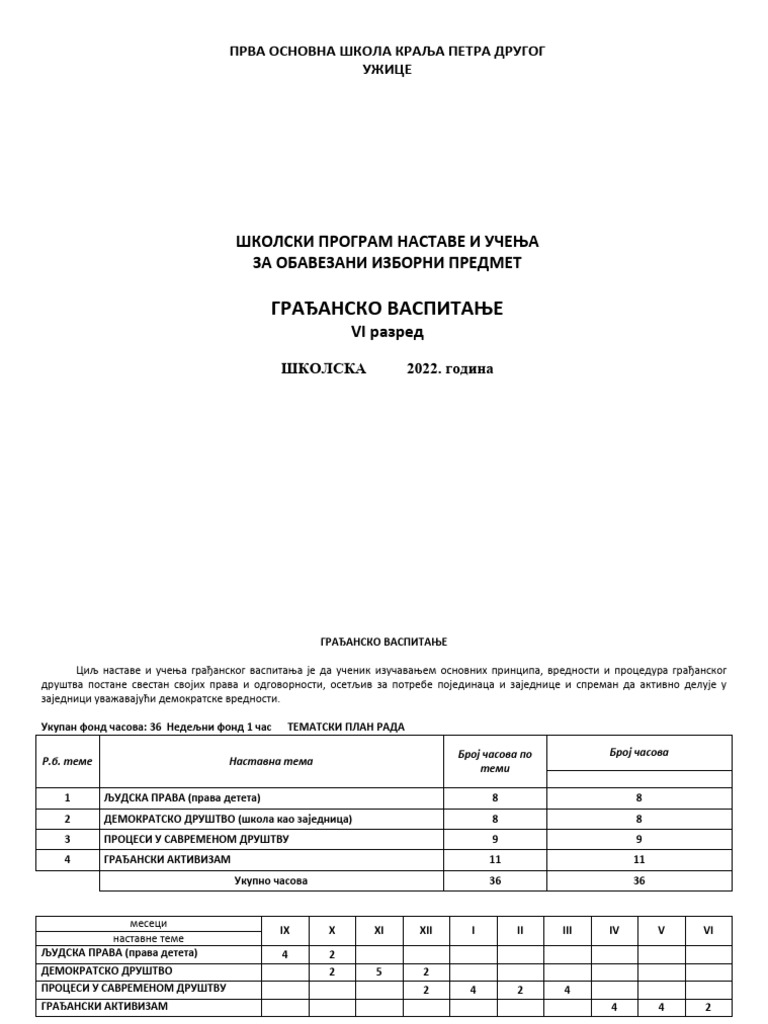 SP 6 Gradjansko | PDF