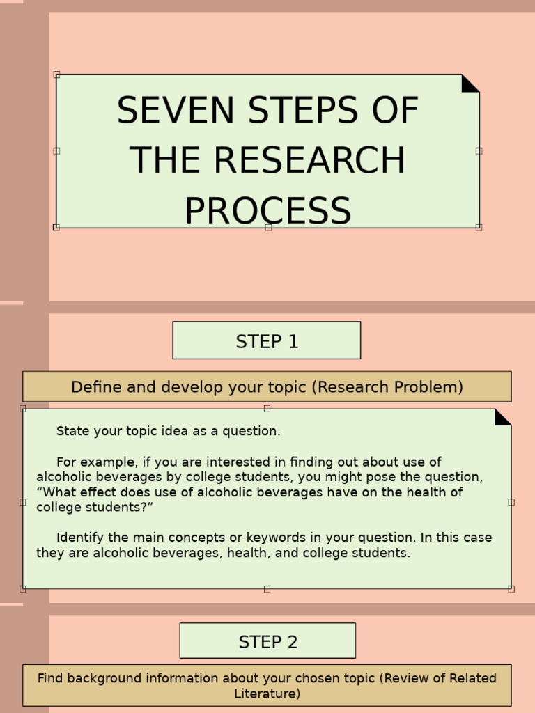 7 Steps of The Research Process | PDF