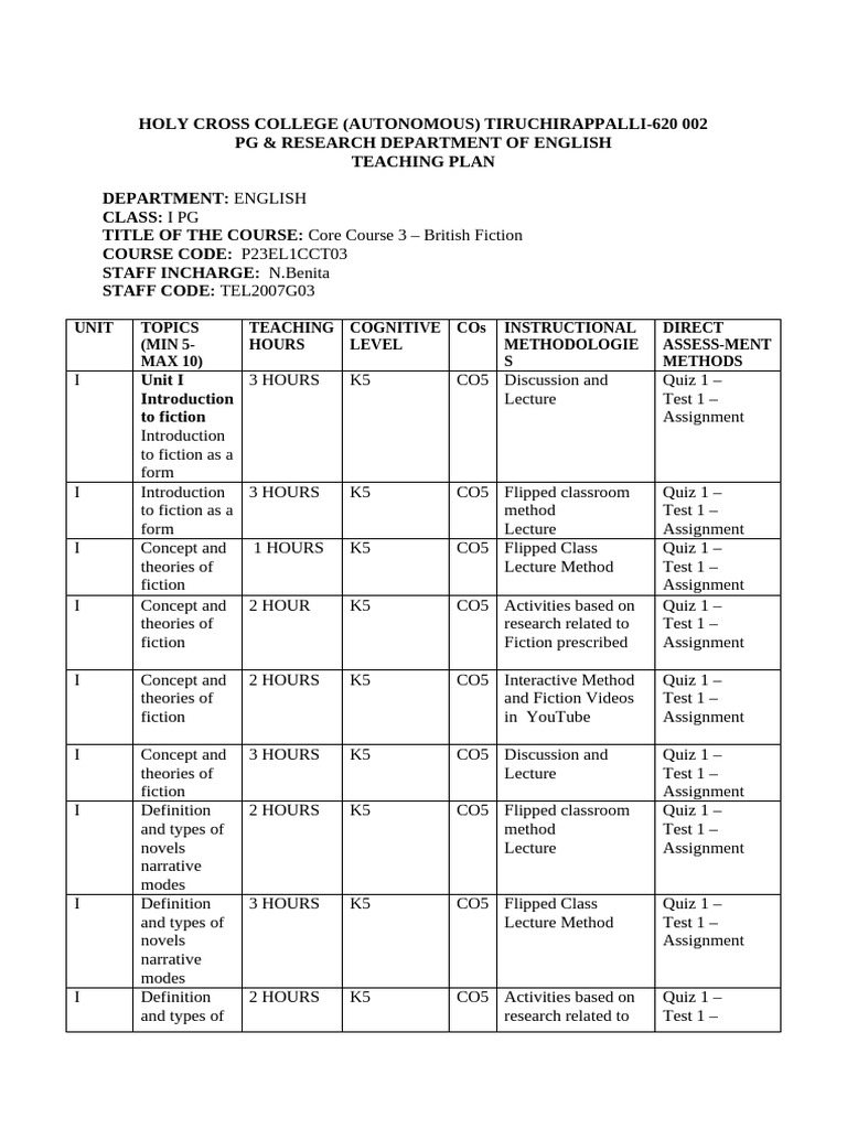 PG DRAMA - Teaching Plan | PDF