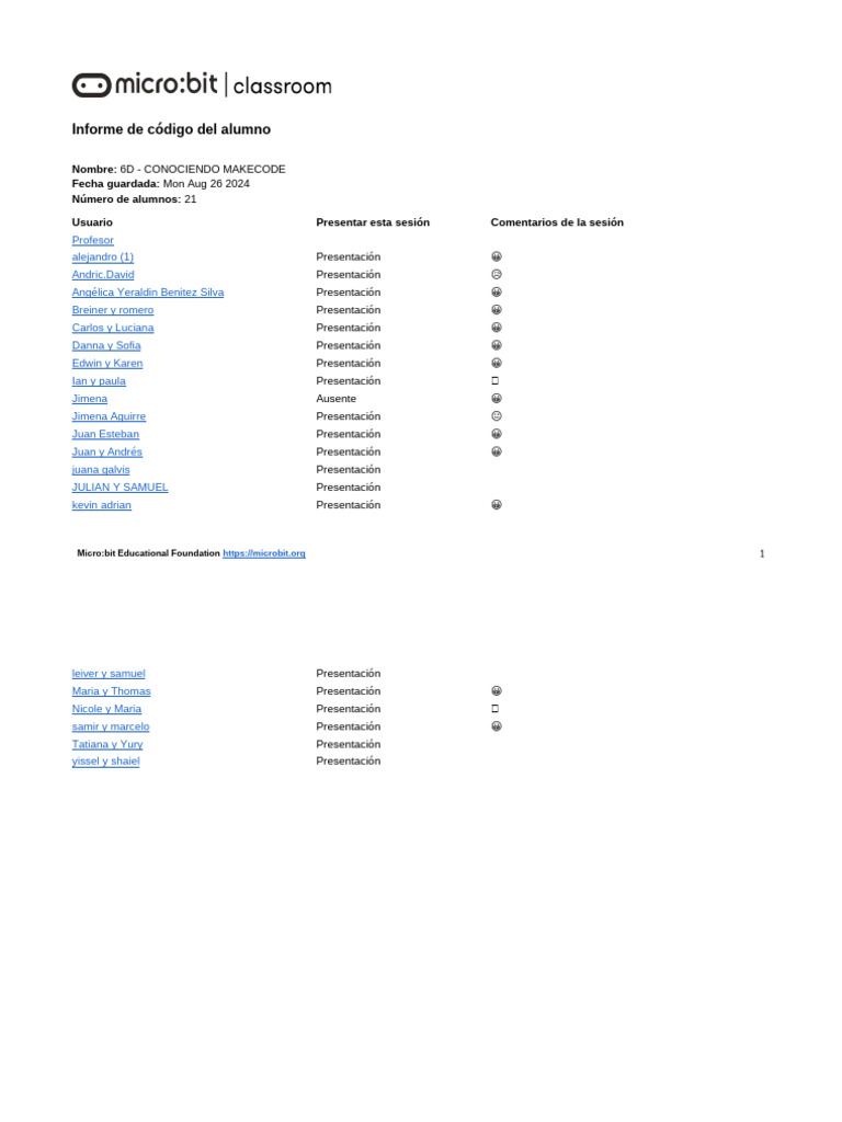 6D MakeCode Student Report | PDF