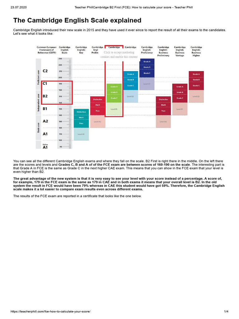 How To Calculate Your Score | PDF