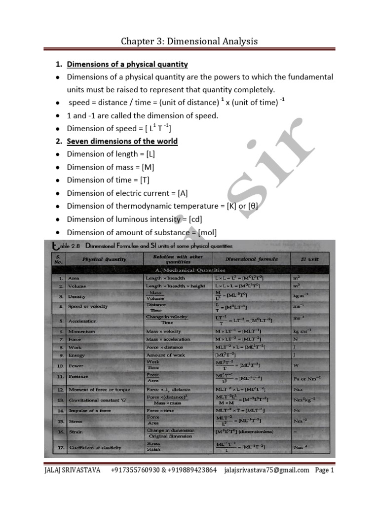 Dimensions Analysis 2024 | PDF