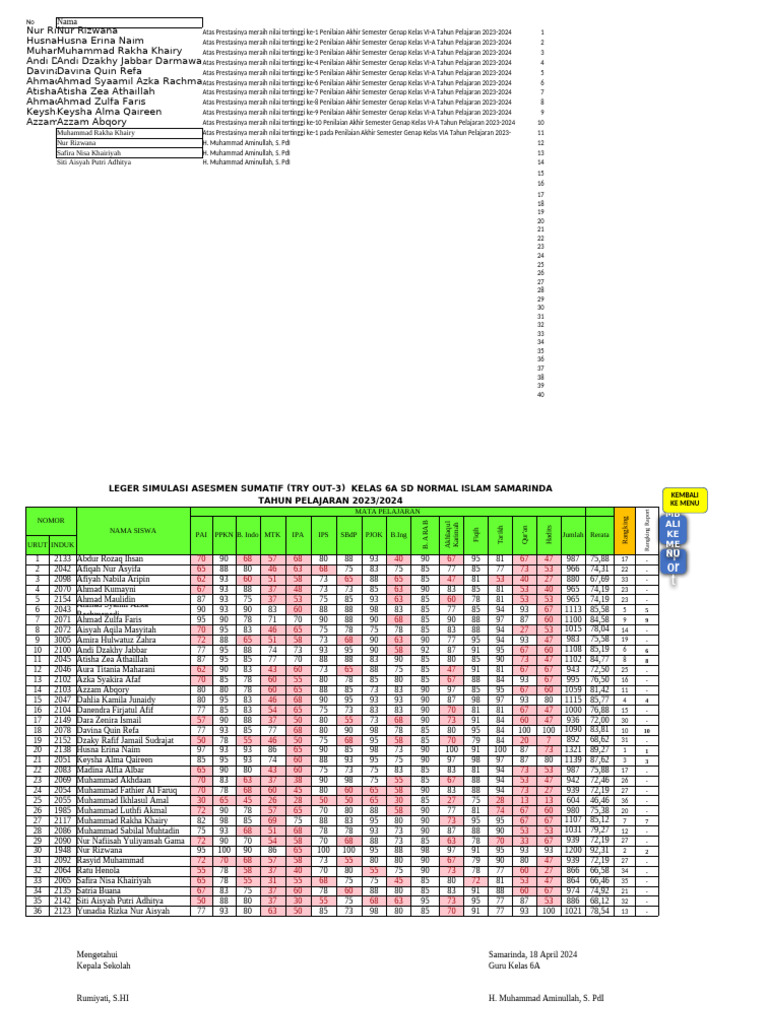 Sertifikat 2024 Kls 6a | PDF