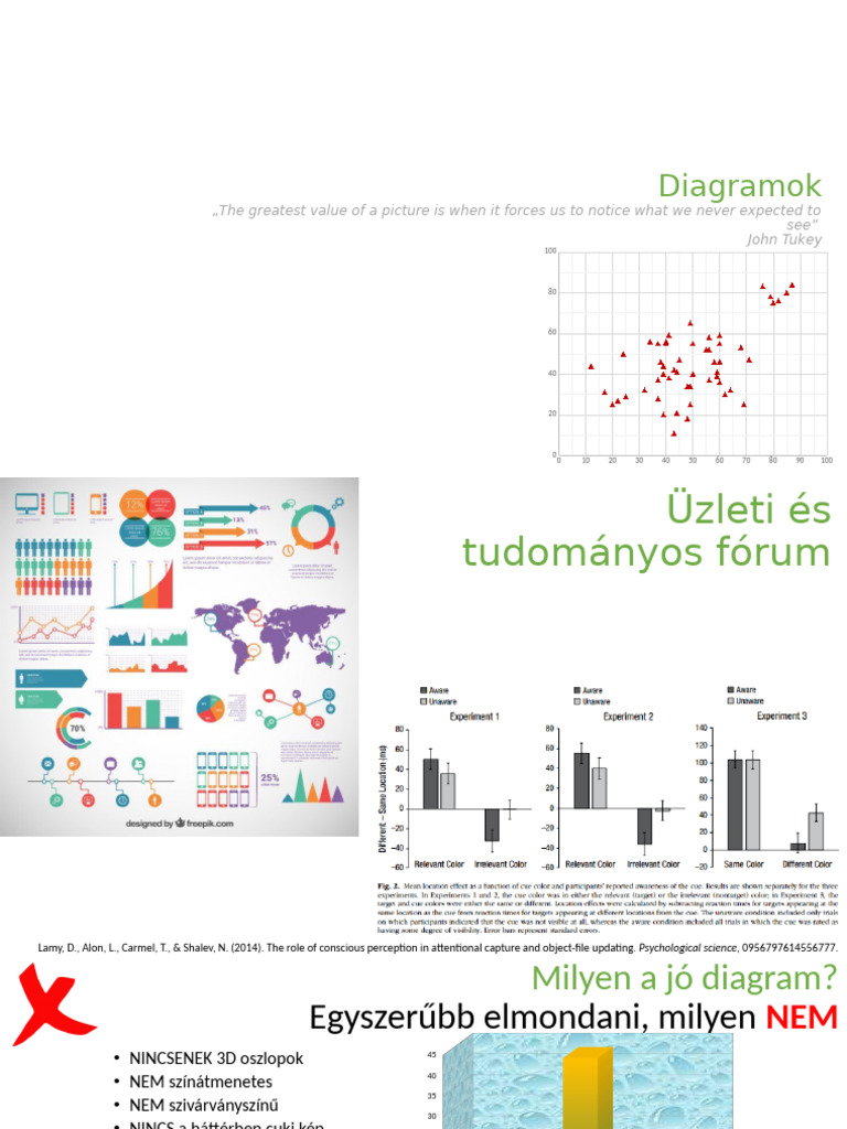 4-5.gyak Diagramok | PDF