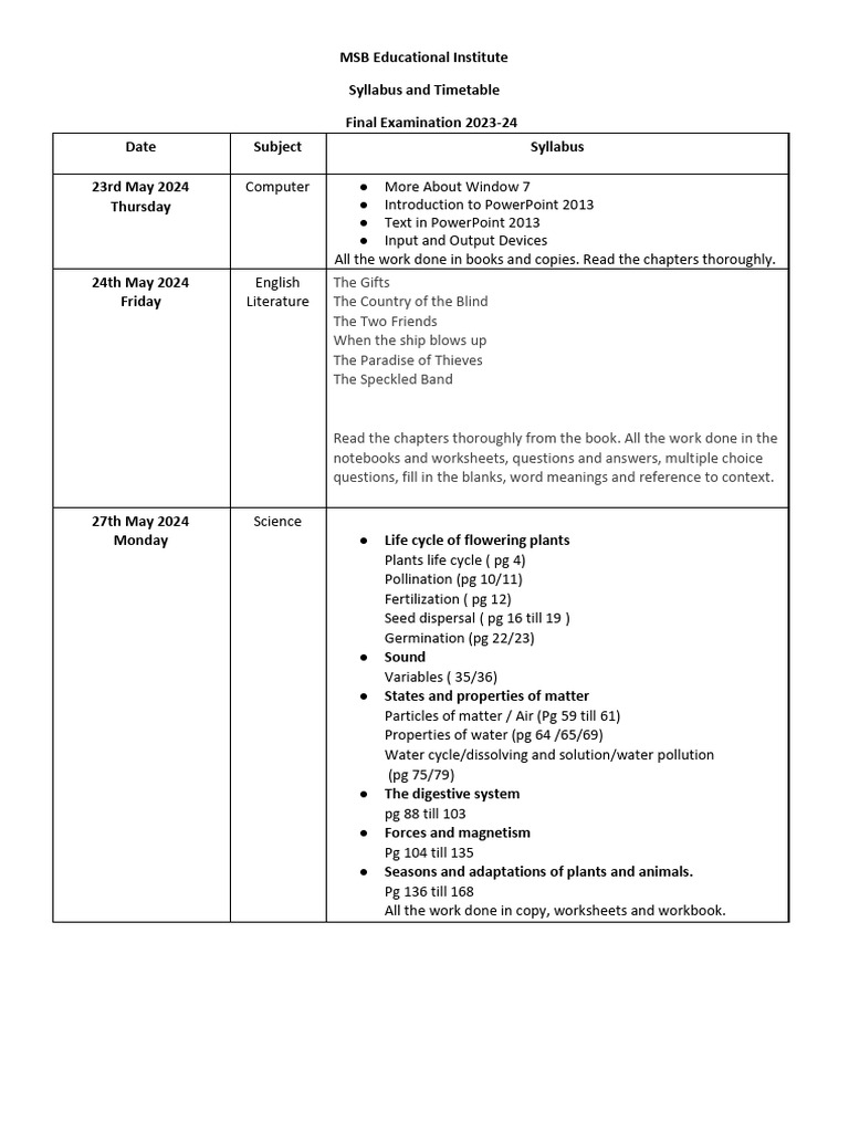 Final Exam Syllabus and Time Table 2024 | PDF