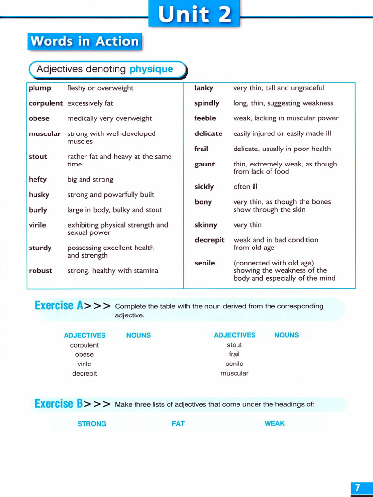 Vocabulary Files C1 - Unit 02 | PDF