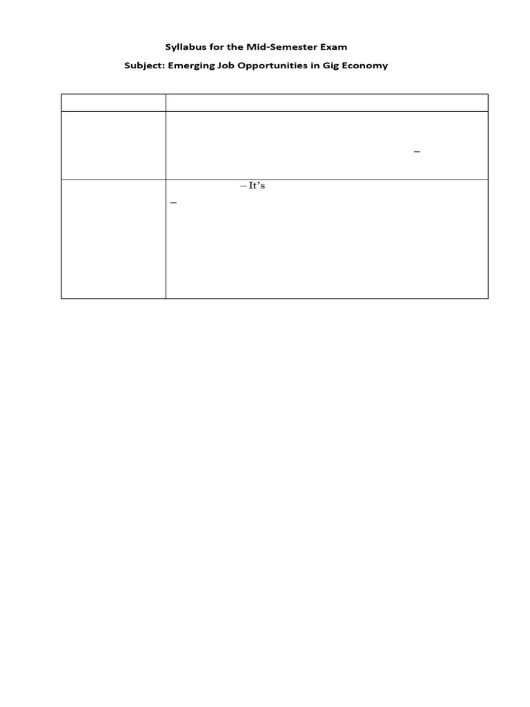 Gig Syllabus Outline | PDF