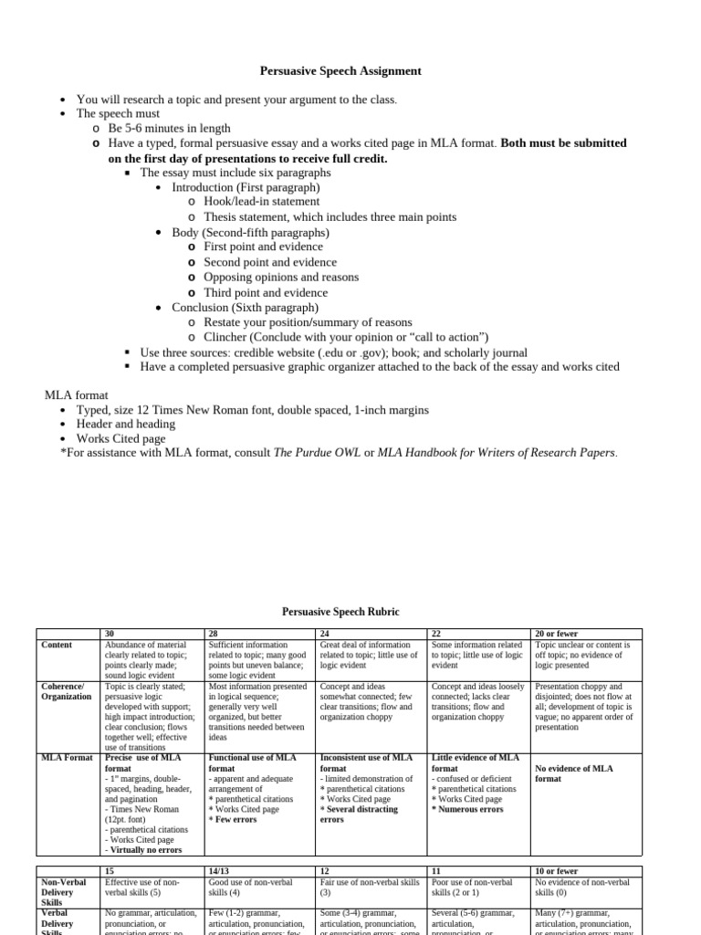 Persuasive Speech Assignment Pdf