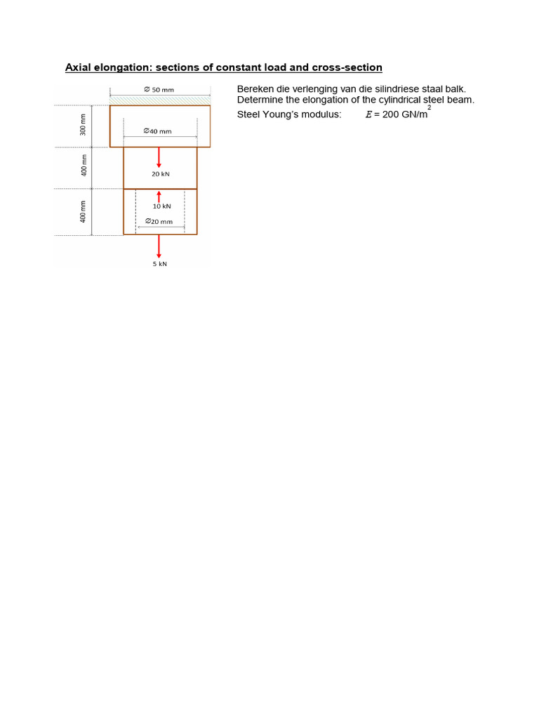 Axial Loading Problems | PDF Axial Loading Problems | PDF