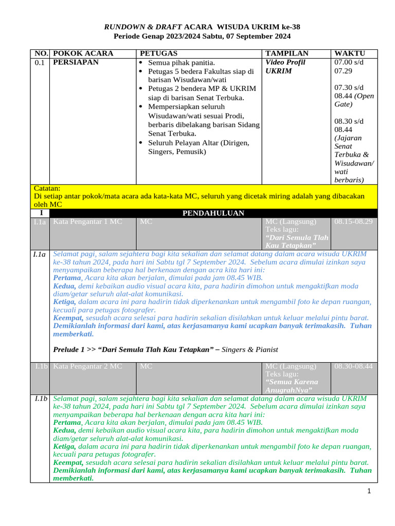 FIX Rundown & Draft Acara WISUDA UKRIM Ke-38 - Edit | PDF