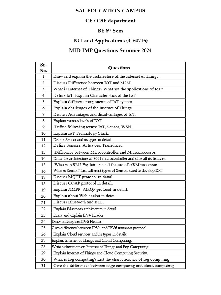 IOT (3160716) - CE-CSE - MID-IMP Question Bank | PDF | Games & Activities