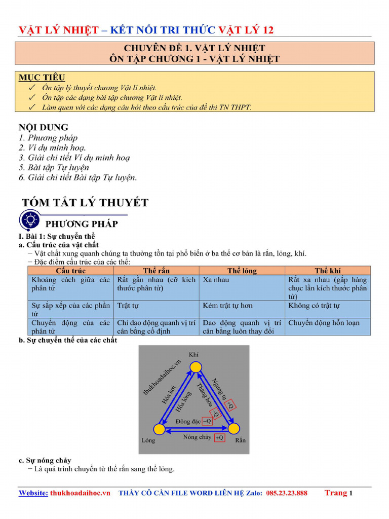 On Tap Chuong 1 Vat Ly Nhiet | PDF