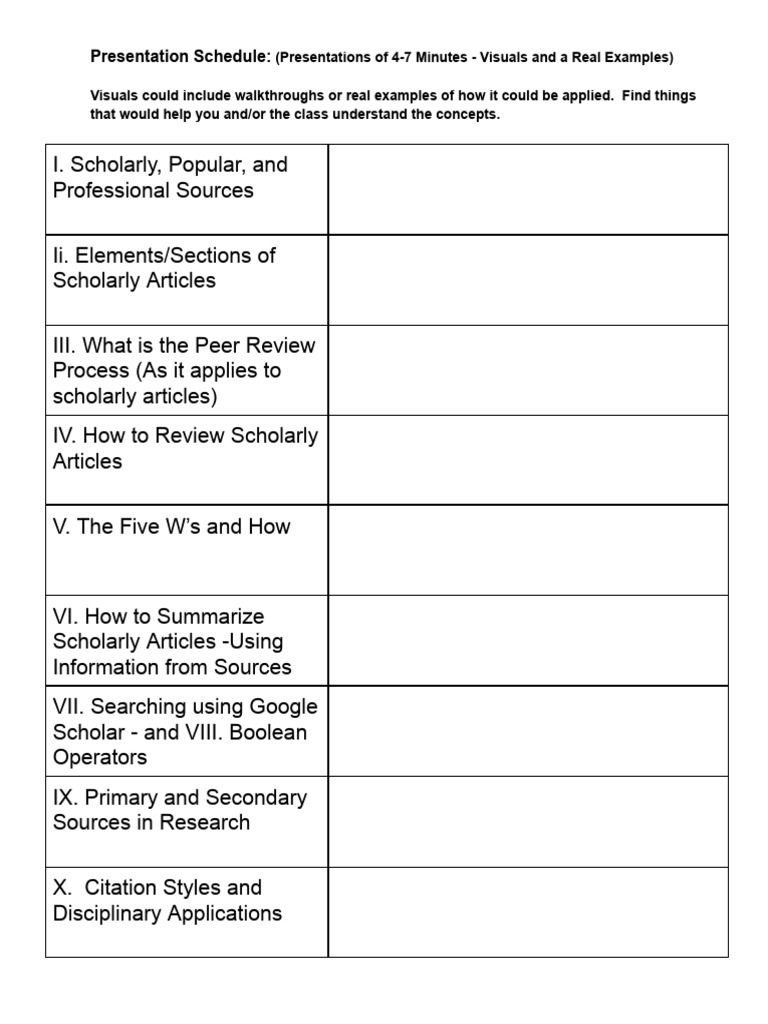 Research and Scholarly Sources Presentation Teams | PDF