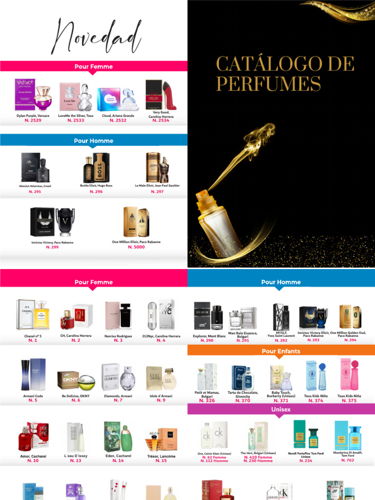 Catálogo de Perfumes | PDF