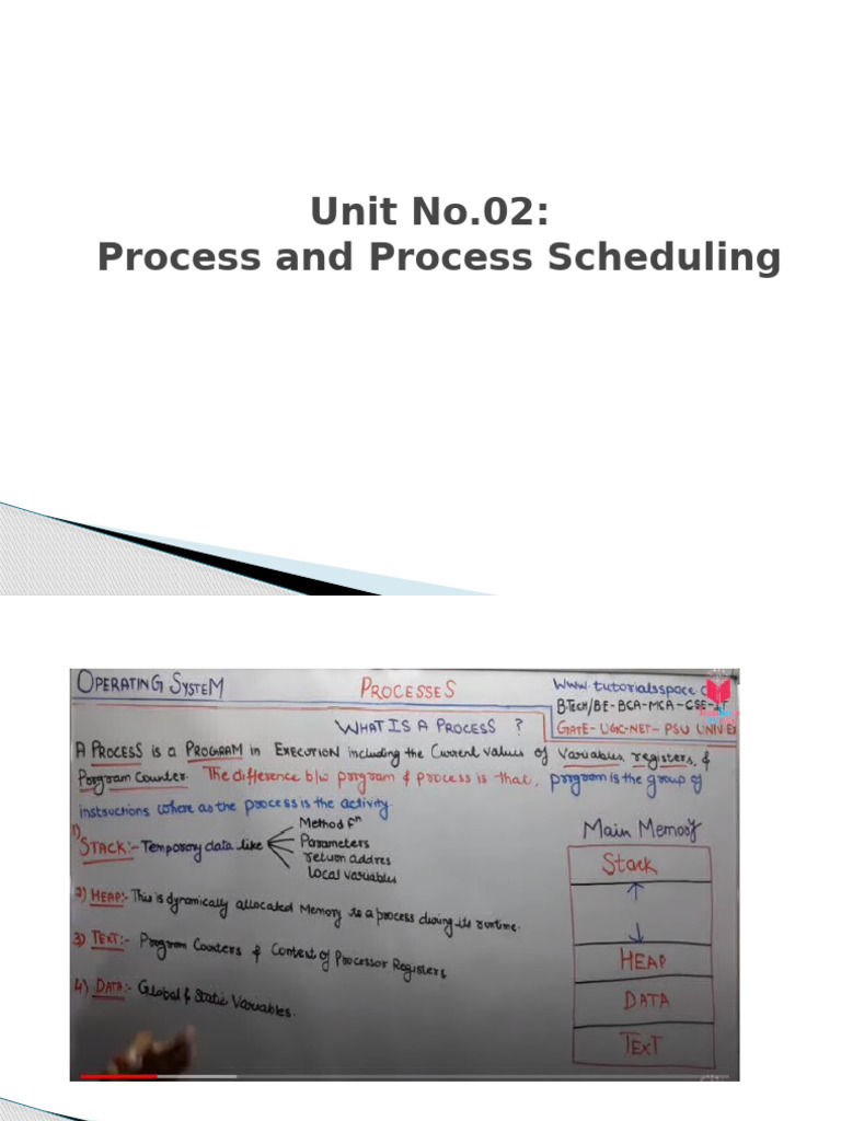 Unit No.02 Process and Process Scheduling | PDF