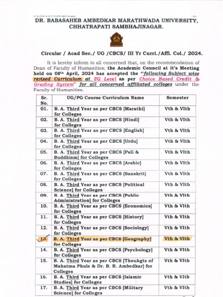 BA Geography IIIrdyr Sem V VI CBCS College 24 25 | PDF